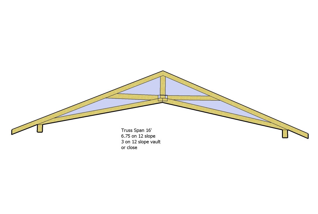 Vaulted Ceiling Rafter Size | Shelly Lighting Vaulted Ceiling Rafter Size | Shelly Lighting